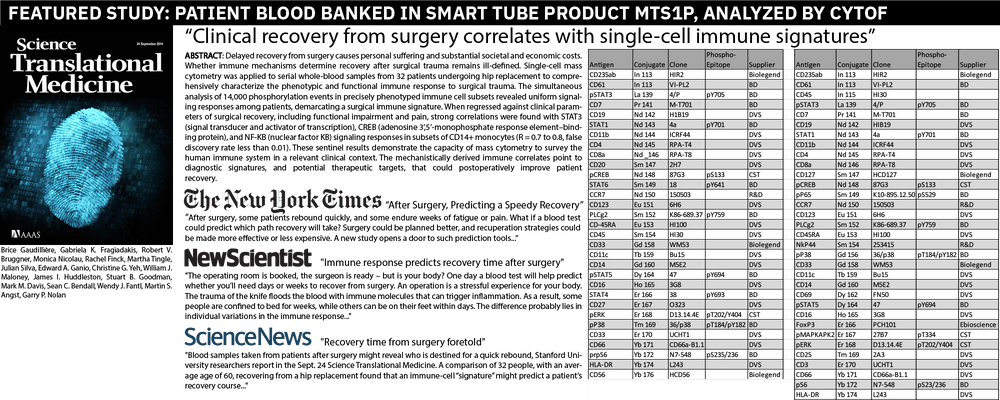 Smart Tube Inc. Online Store – Smart Tube, Inc.