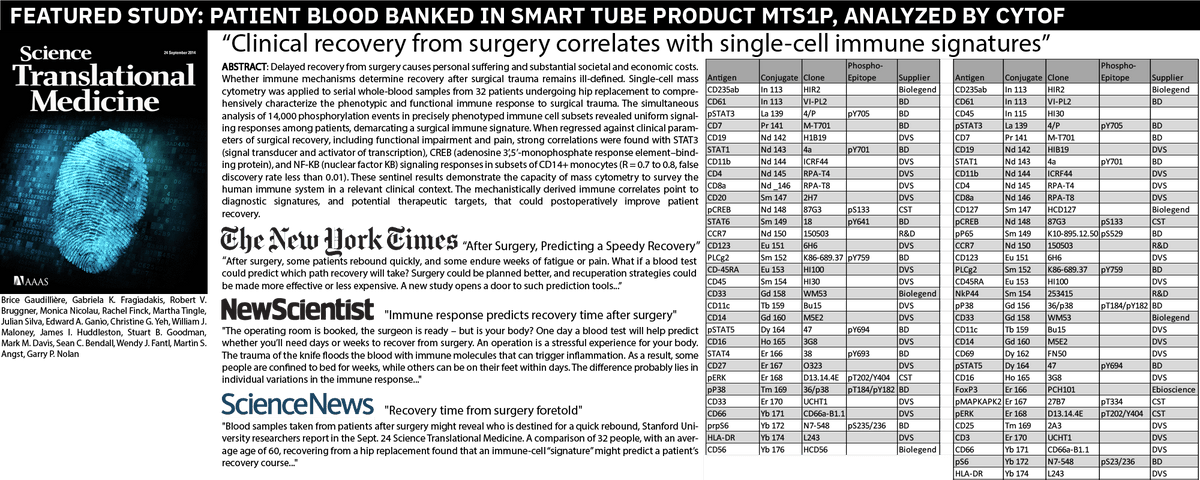 Smart Tube Inc. Online Store – Smart Tube, Inc.
