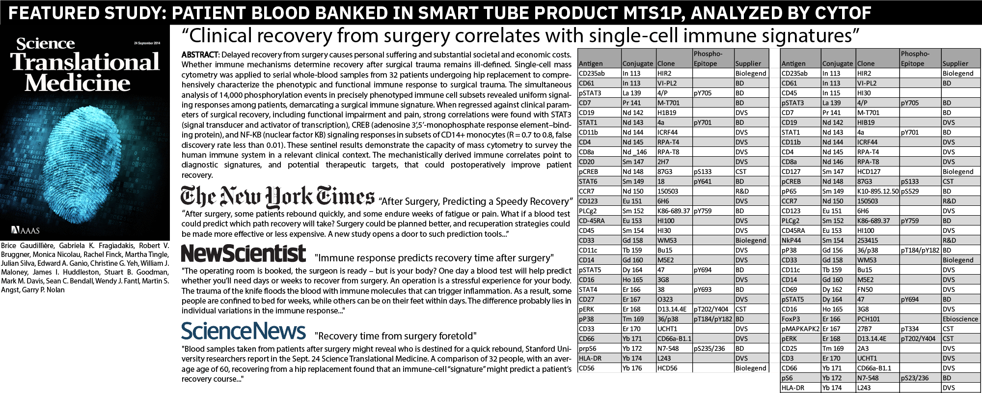 Smart Tube Inc. Online Store – Smart Tube, Inc.